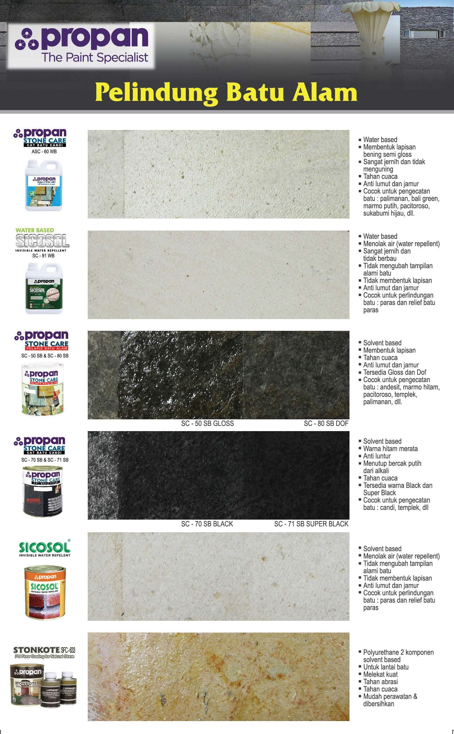 Panduan Cat Batu Alam: Definisi, Jenis, Manfaat, Merk - Sinergi Stone